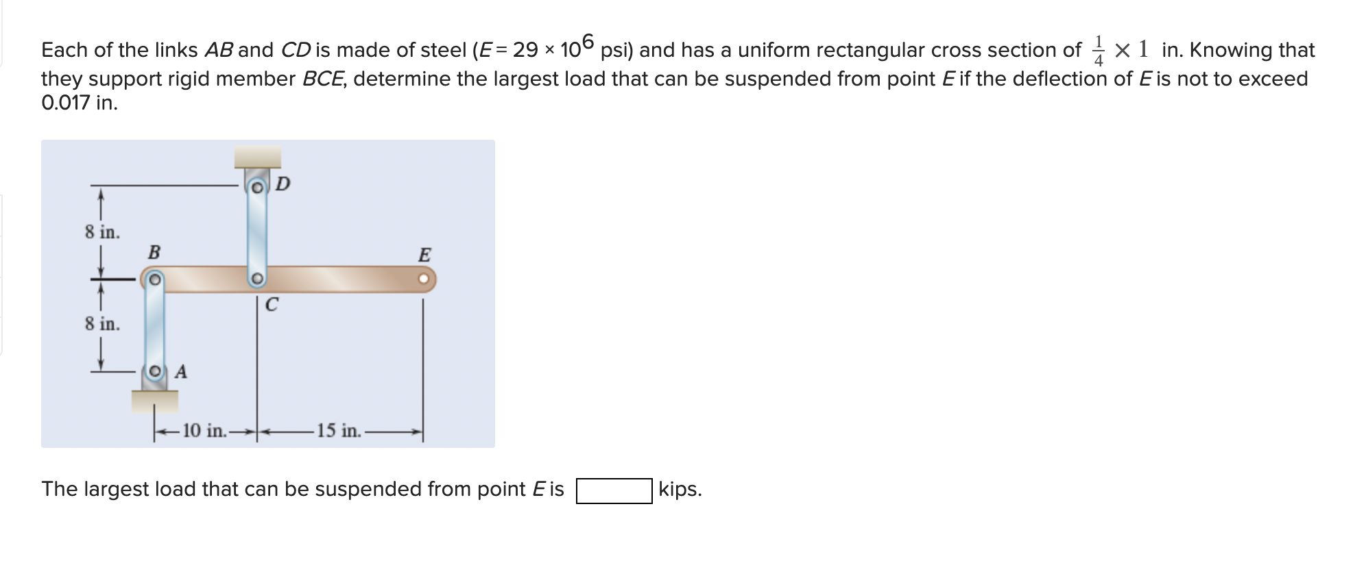 Solved Two wooden members of uniform rectangular cross | Chegg.com