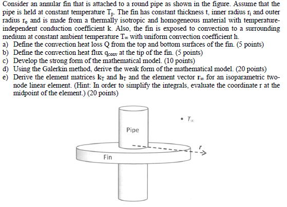 Consider an annular fin that is attached to a round | Chegg.com