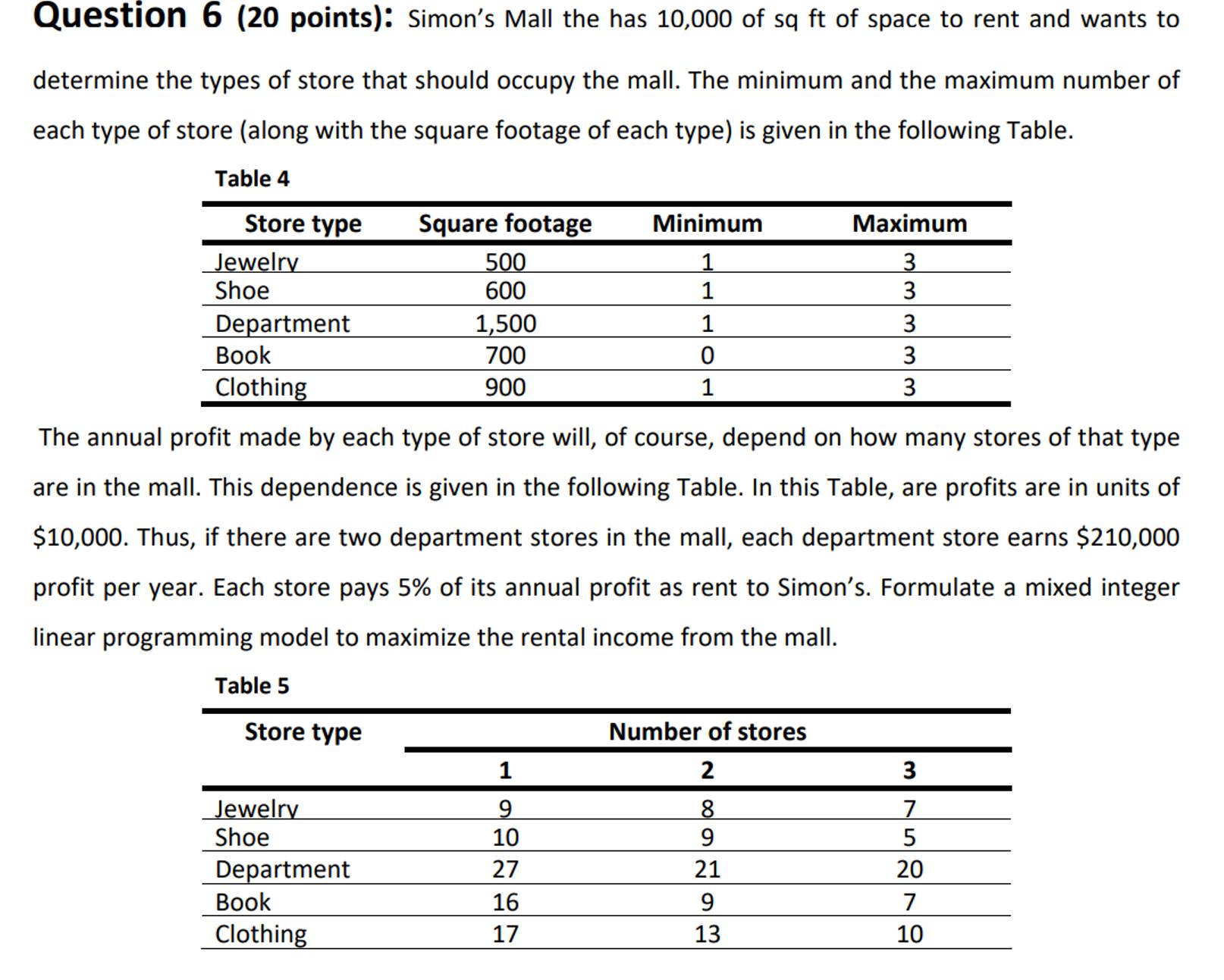 Solved Question 6 ( 20 ﻿points): Simon's Mall the has 10,000 | Chegg.com