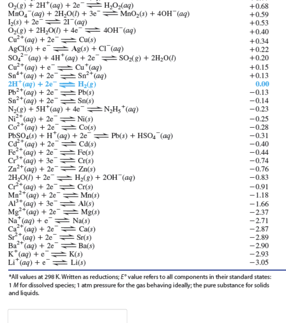 Solved In acidic solution, O3 and Mn2+ ions react | Chegg.com