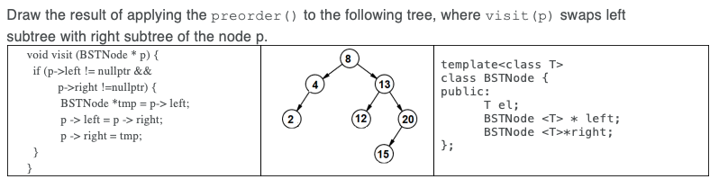 Solved Draw the result of applying the preorder() to the | Chegg.com