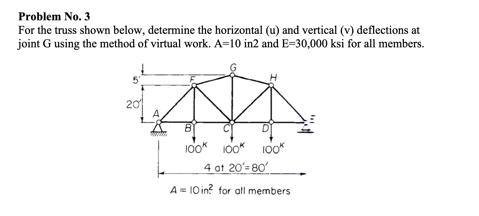 Solved Problem No. 3 For the truss shown below, determine | Chegg.com