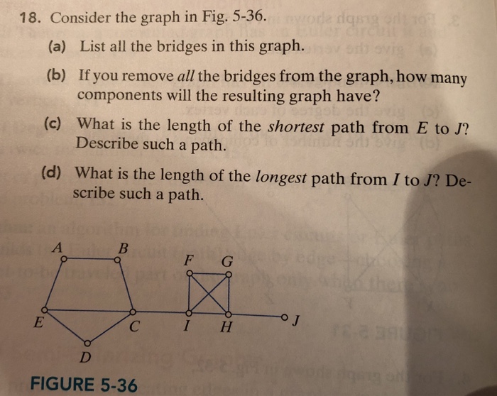 Solved 18. Consider the graph in Fig. 5-36. List all the | Chegg.com