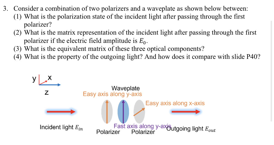 Solved 3. Consider a combination of two polarizers and a | Chegg.com