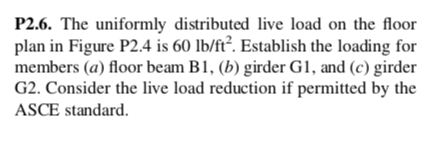Solved P2.6. The uniformly distributed live load on the | Chegg.com