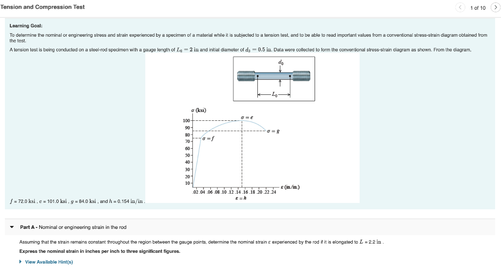 Solved Tension and Compression Test 1 of 10 Learning Goal: | Chegg.com