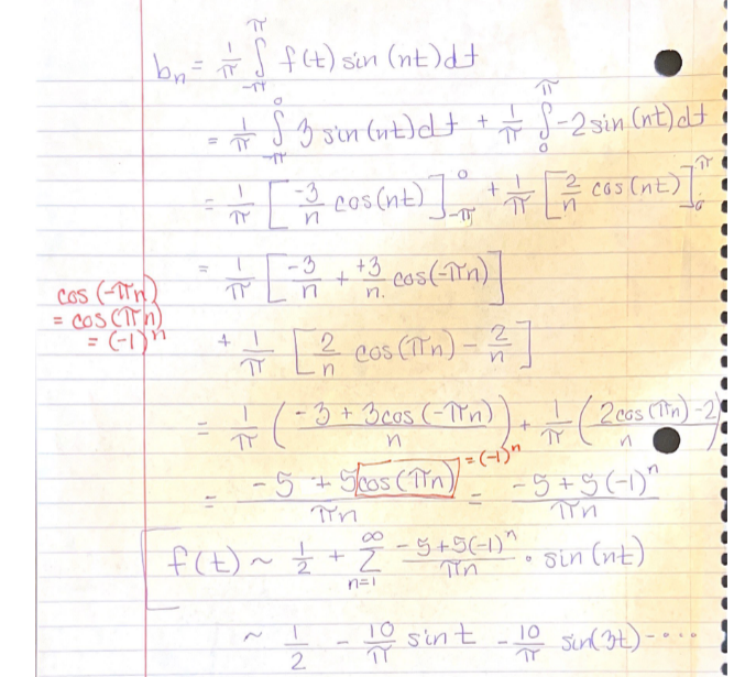 Solved The values of a period of 2pi function f(t) is given | Chegg.com