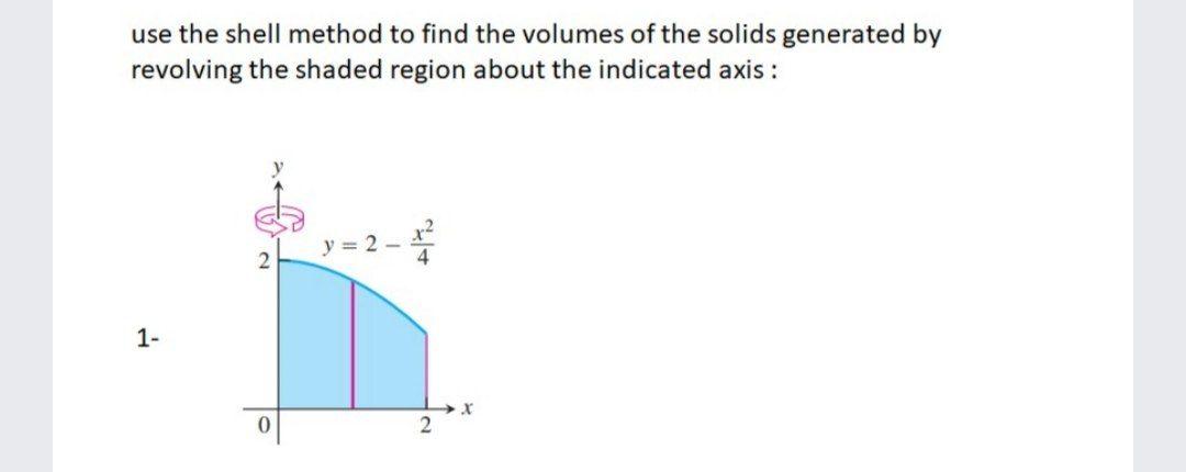 Solved use the shell method to find the volumes of the | Chegg.com