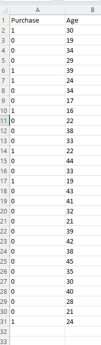 Solved Annabel, a retail analyst, has been following Under | Chegg.com