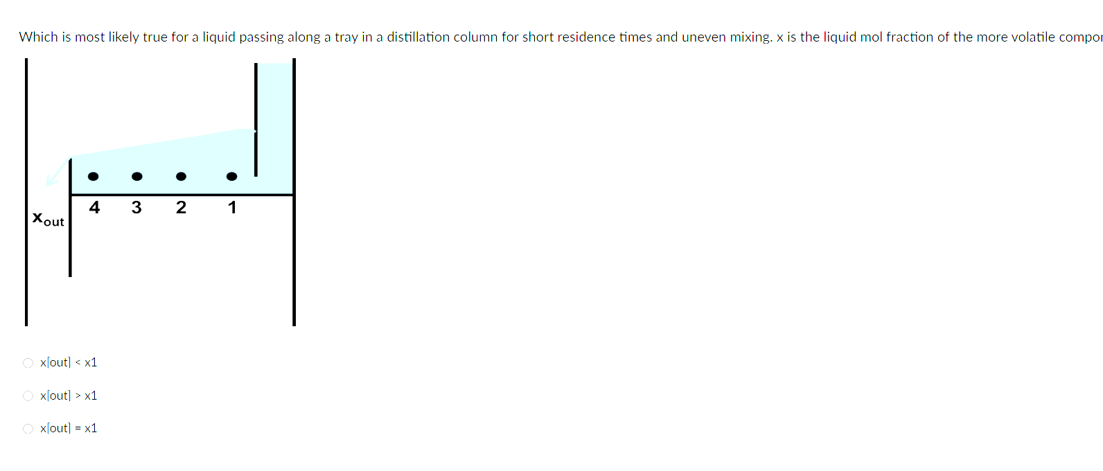 Solved Which of the following relationships is true using | Chegg.com