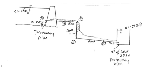 Solved Protoudin. pipe3. Thrust blocks are needed at each | Chegg.com