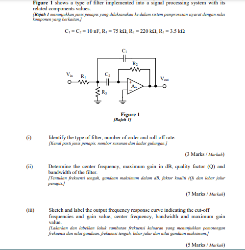 Solved Figure 1 shows a type of filter implemented into a | Chegg.com