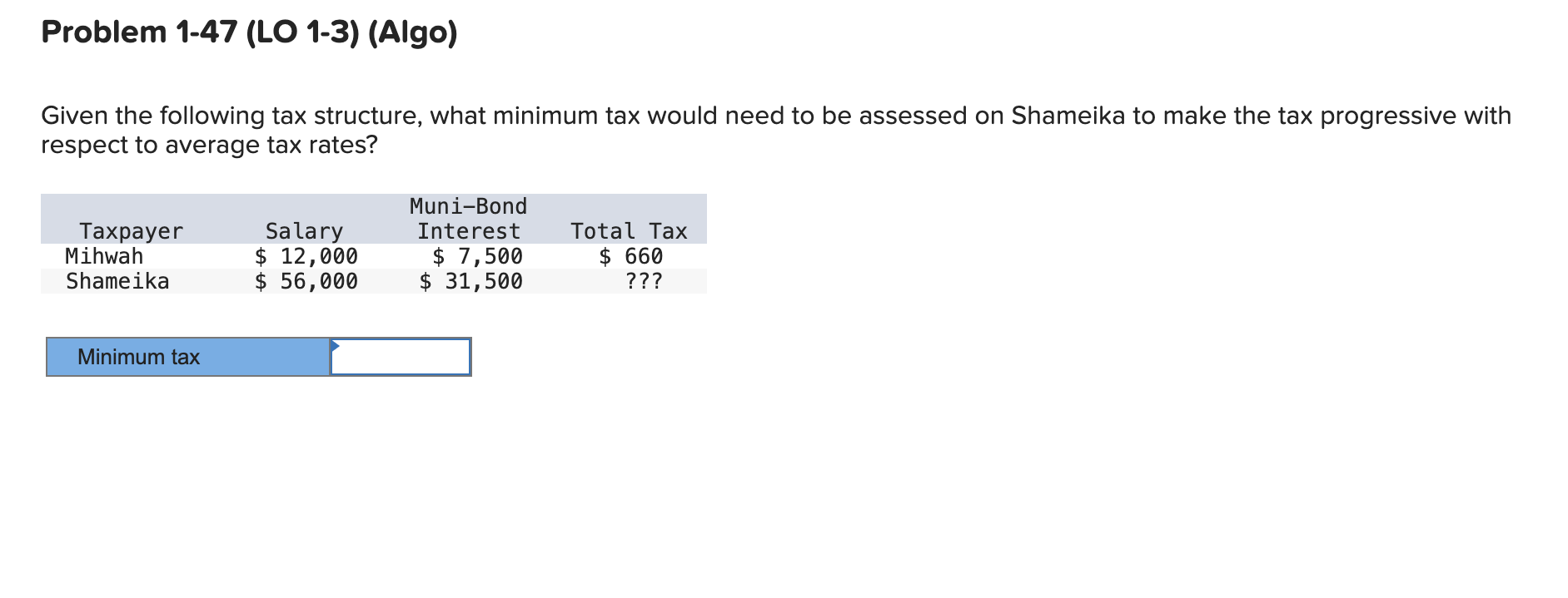 Solved Problem 1-47 (LO 1-3) (Algo)Given the following tax | Chegg.com Solved Problem 1-47 (LO 1-3) (Algo)Given the following tax | Chegg.com