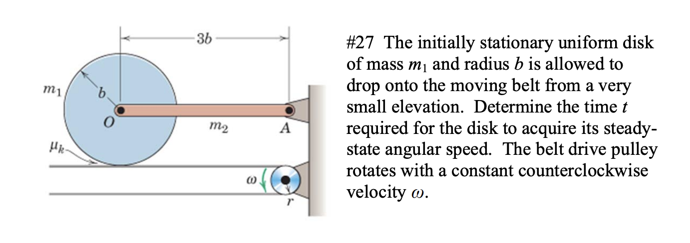 Solved #27 ﻿The initially stationary uniform diskof mass m1 | Chegg.com