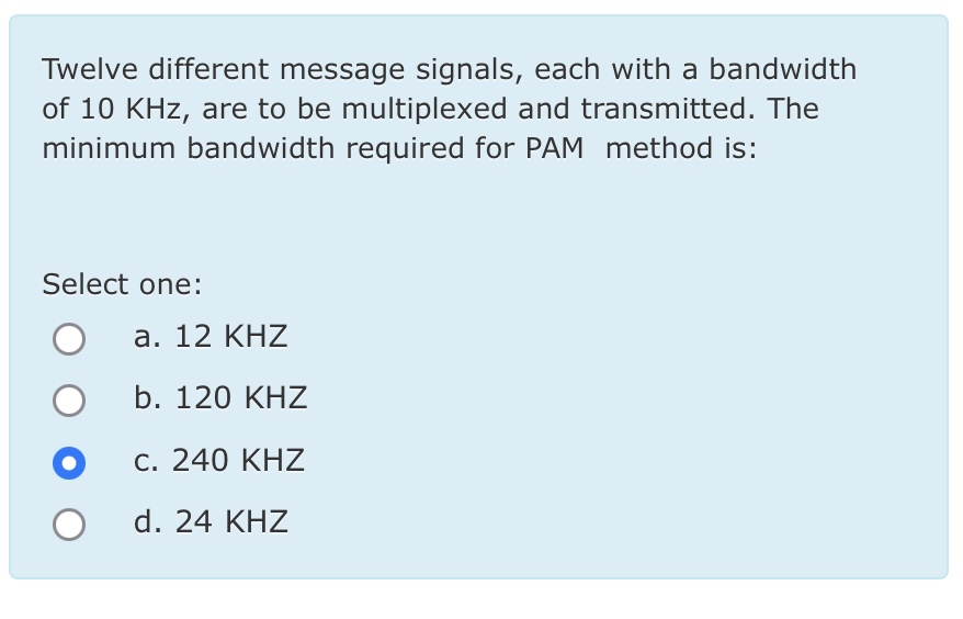Solved Twelve different message signals, each with a | Chegg.com