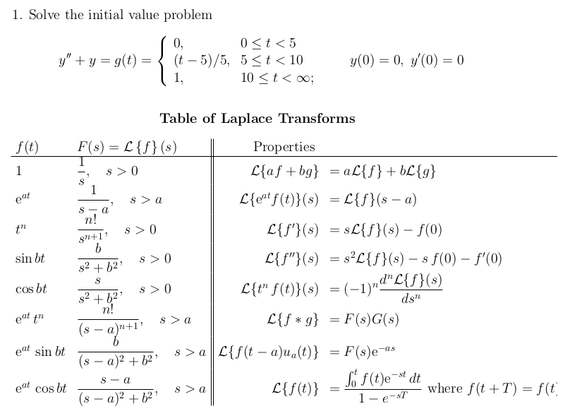 Solved 1. Solve the initial value problem | Chegg.com