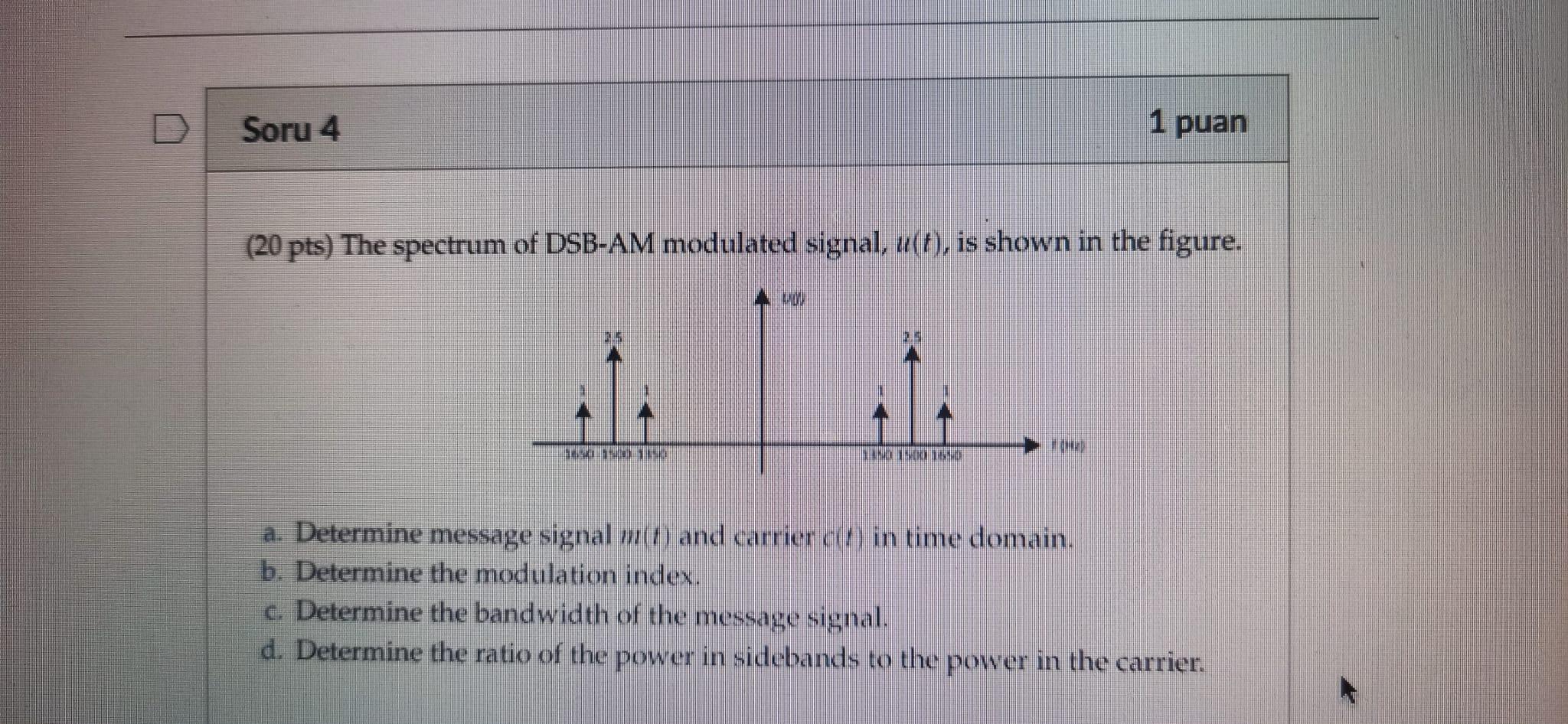 Solved (20 pts) The spectrum of DSB-AM modulated signal, | Chegg.com