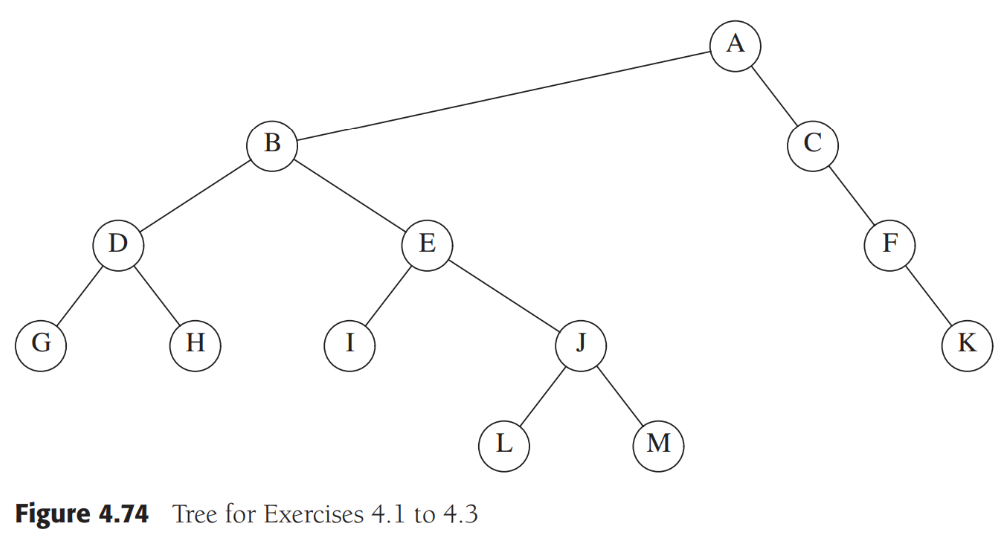 Solved 1.(4.2 modified) For nodes A, B, D, and E in Figure | Chegg.com
