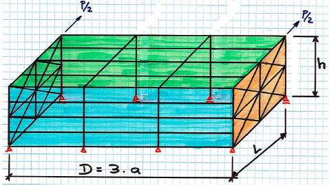 Goals: Solve hyperstatic systems As part of the | Chegg.com
