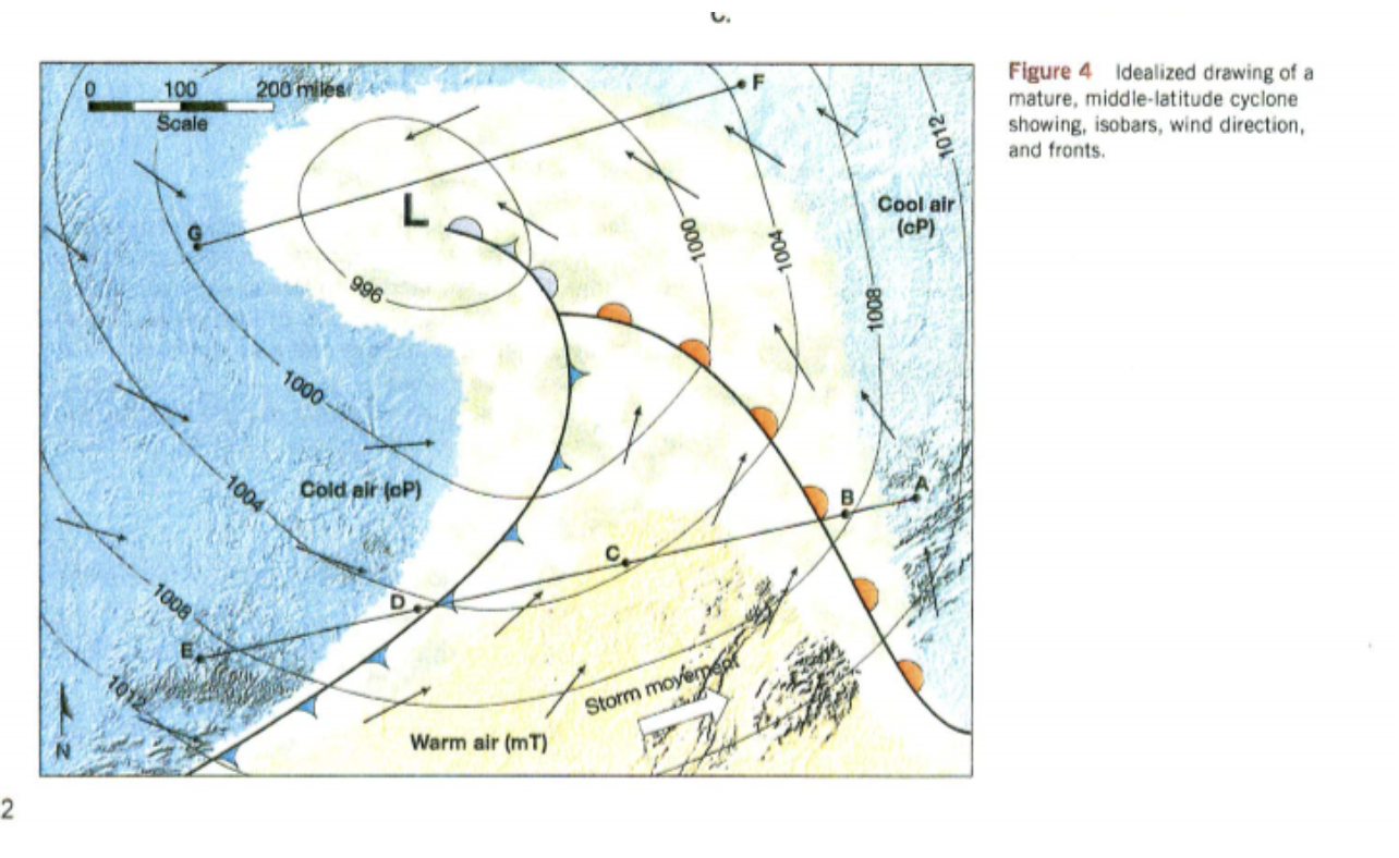 Solved 1. The air in the center of the cyclone will be | Chegg.com