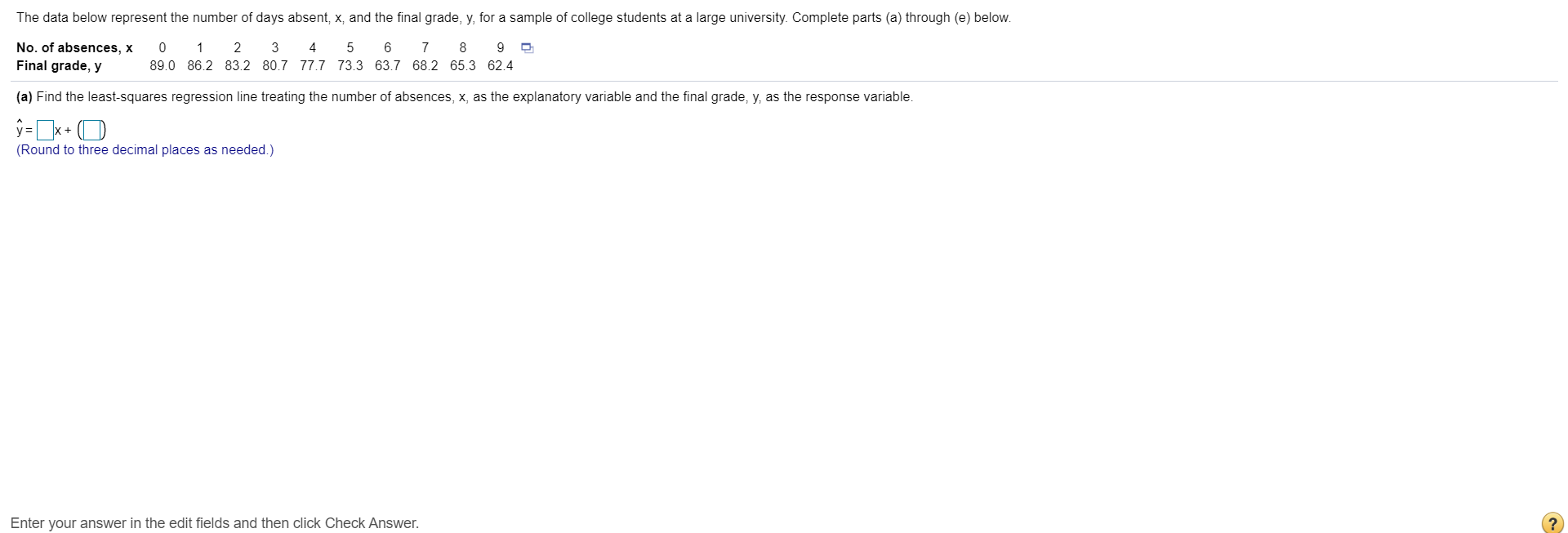 Solved The data below represent the number of days absent, | Chegg.com