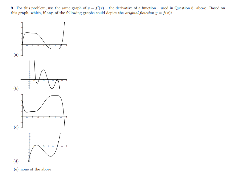 Solved 9. For this problem, use the same graph of y = f'(x) | Chegg.com