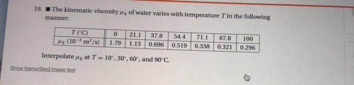 Solved The kinematic viscosity μ k of water varies with | Chegg.com