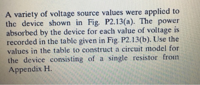Solved A variety of voltage source values were applied to | Chegg.com