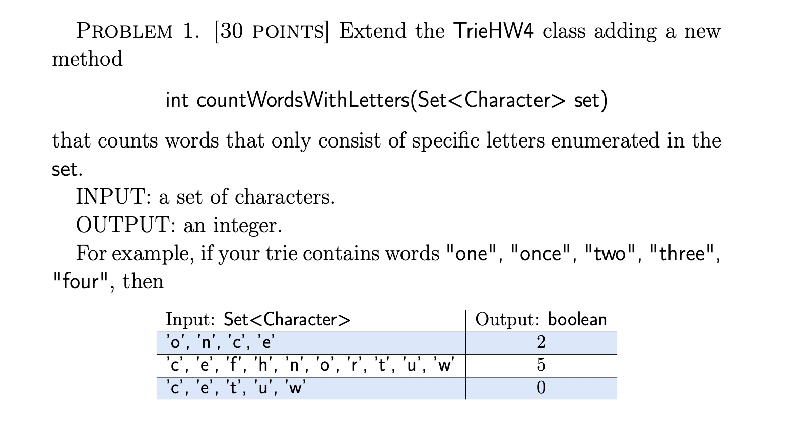 Solved import java.util.HashMap; import | Chegg.com