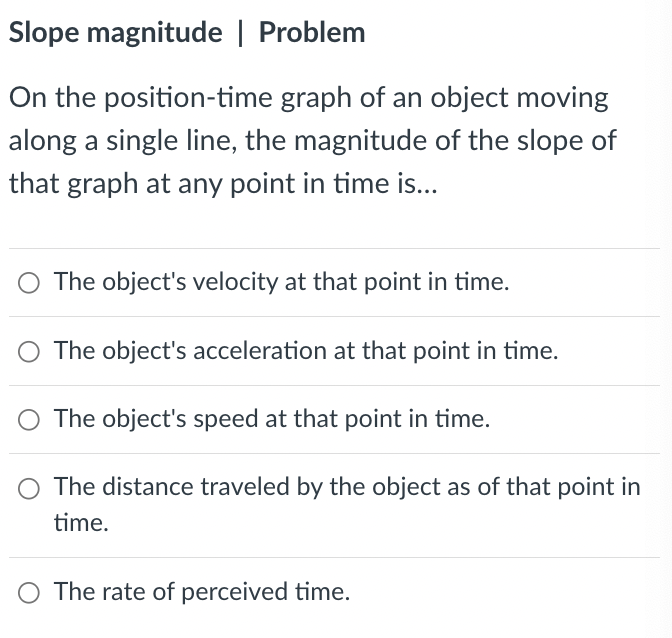 Solved n the position-time graph of an object moving long a | Chegg.com