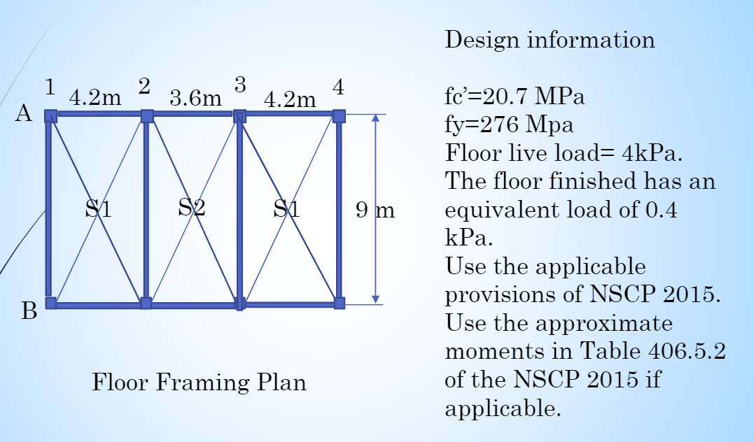 Solved Design information 1 2 3 3.6m 4 4.2m 4.2m A S2 Sk1 9 | Chegg.com