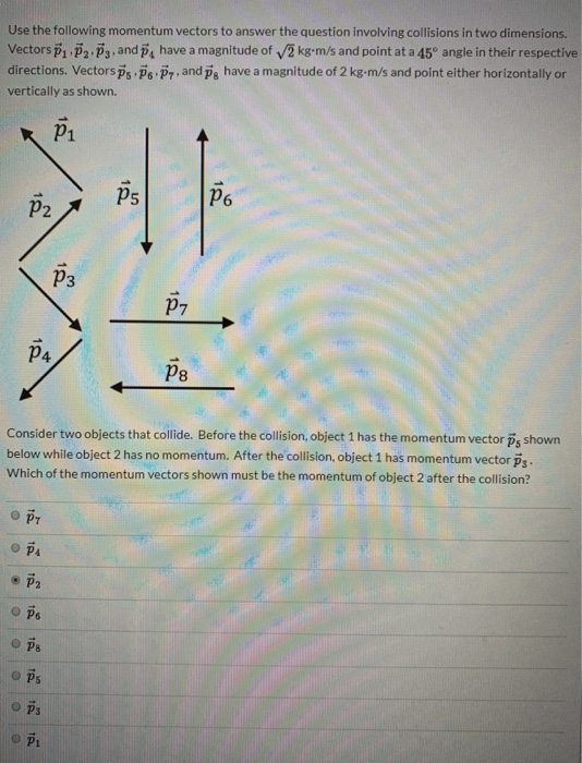 Solved Use the following momentum vectors to answer the | Chegg.com