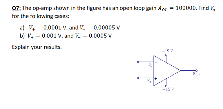 Solved Q7: The op-amp shown in ﻿the figure has an ﻿open loop | Chegg.com