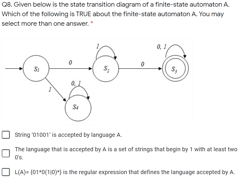 Solved Q8. Given below is the state transition diagram of a | Chegg.com