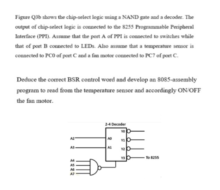 Solved Figure Q3b shows the chip-select logic using a NAND | Chegg.com