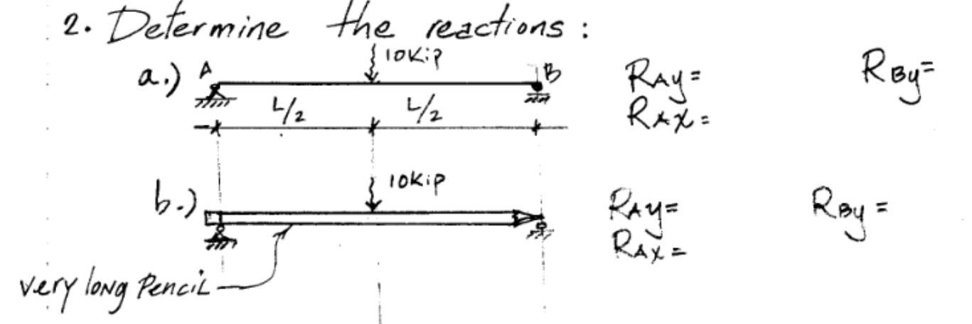 Solved Determine the reactions:RAy=,RBR×=,RAy=,RBy=RAx=,very | Chegg.com