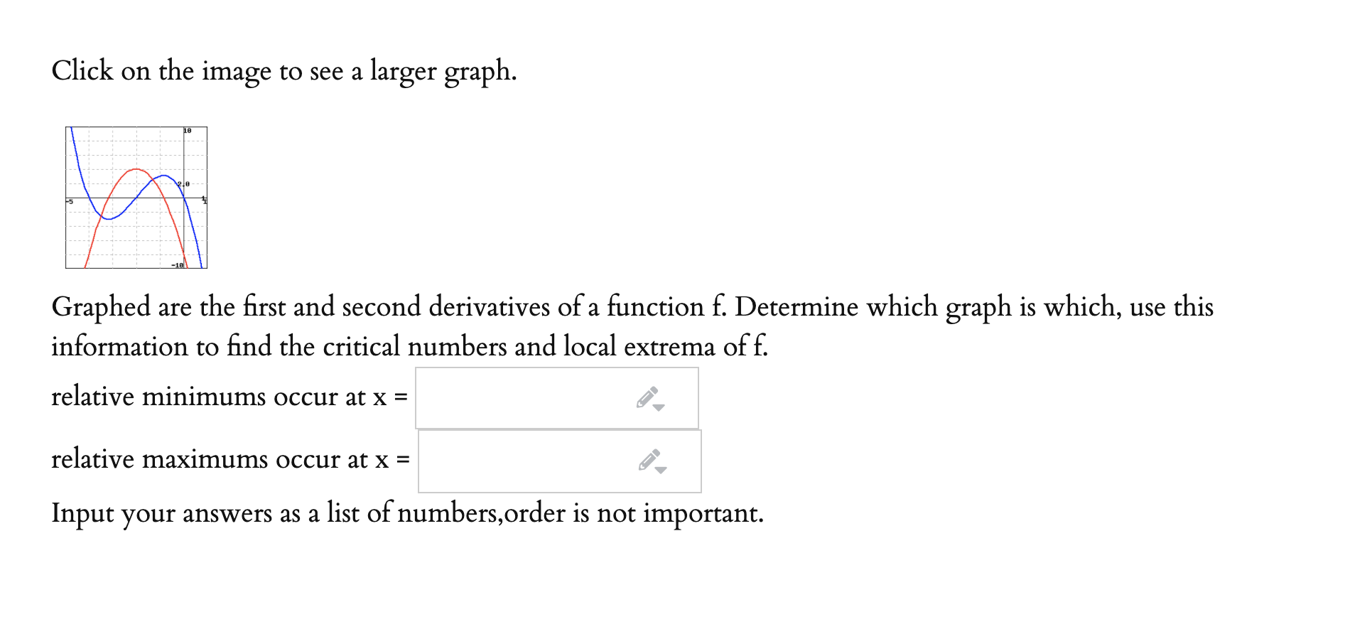 Solved Click on the image to see a larger graph. G Graphed | Chegg.com