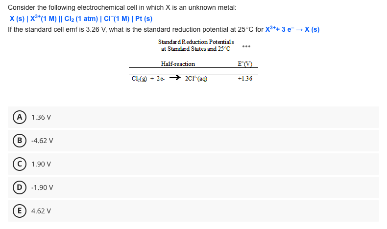 Solved Consider the following electrochemical cell in which | Chegg.com
