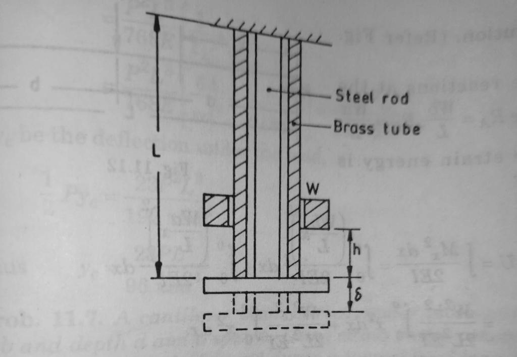 Solved Prob. A bar consists of a brass tube of | Chegg.com