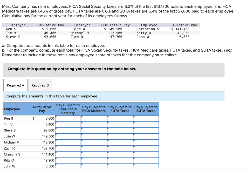 Solved Mest Company has nine employees. FICA Social Security | Chegg.com