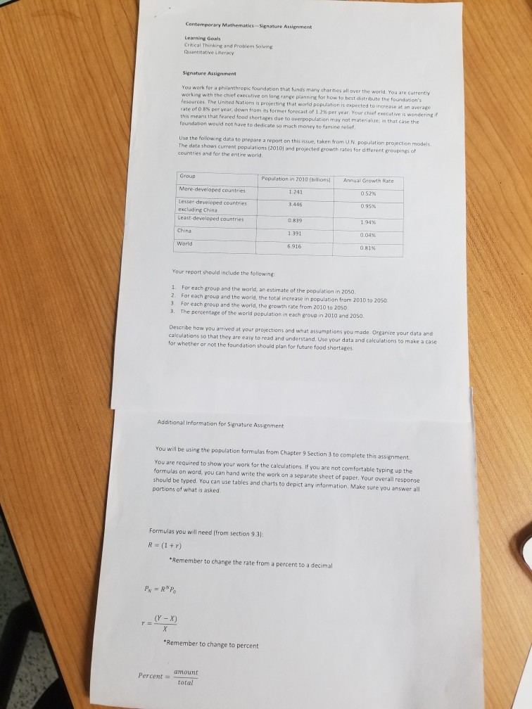 Solved Contemporary Mathematics Signature Assignment | Chegg.com