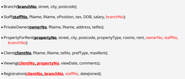 Solved I've been given two un-normalised tables regarding a | Chegg.com