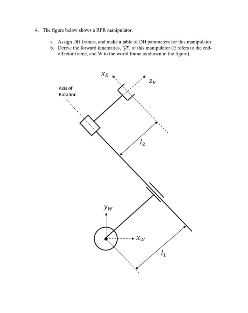 Solved 4. The figure below shows a RPR manipulator. a. | Chegg.com
