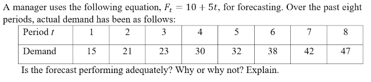 Solved manager uses the following equation, Ft=10+5t, for | Chegg.com