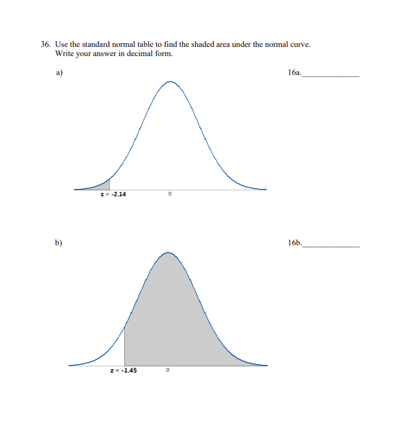Solved 36. Use the standard normal table to find the shaded | Chegg.com