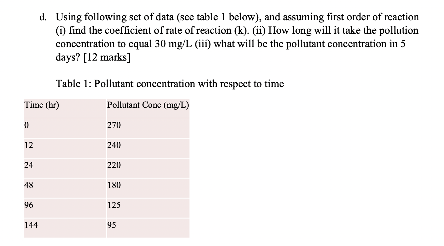 [Solved]: d. Using following set of data (see table 1 belo