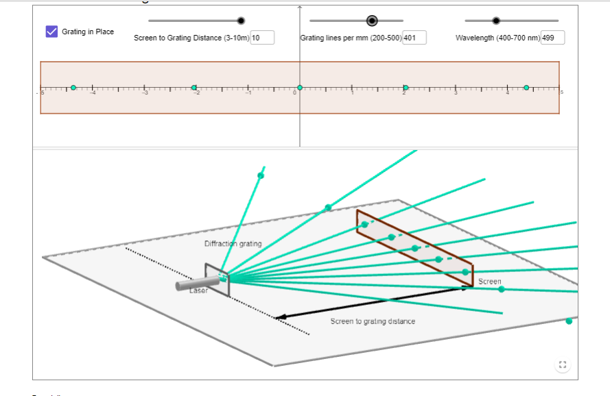 Solved Hello, I need help solving this question. The | Chegg.com