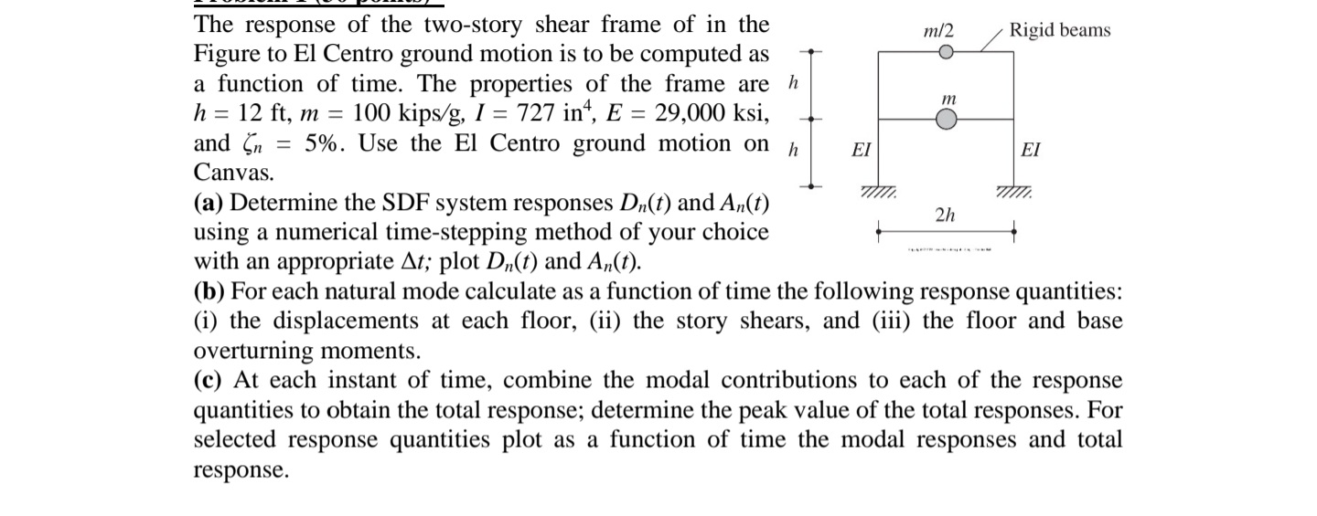 Solved The response of ﻿the two-story shear frame of in | Chegg.com
