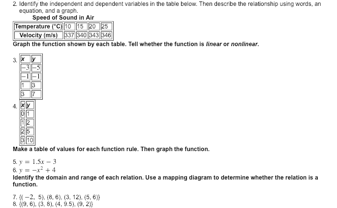 Solved 2. Identify the independent and dependent variables | Chegg.com