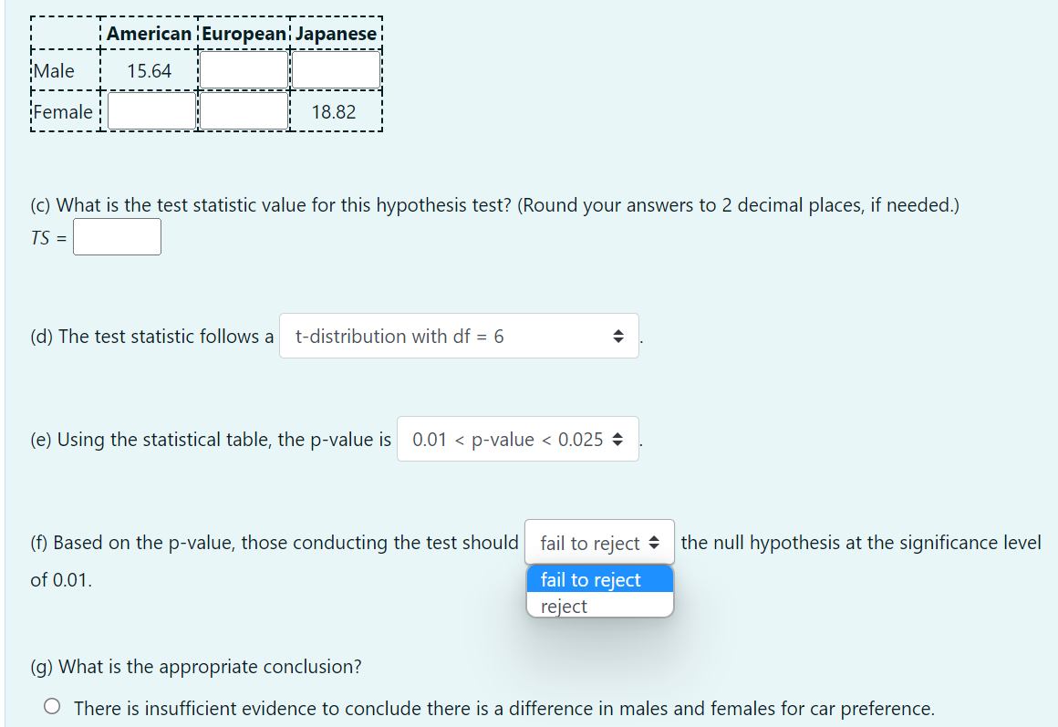 Solved Random samples of 54 male students and 53 female | Chegg.com